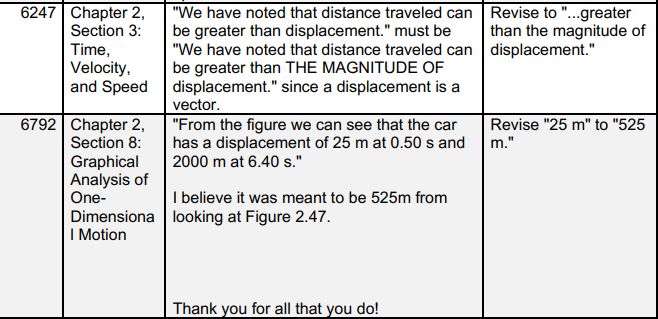 Locating your book's revision number